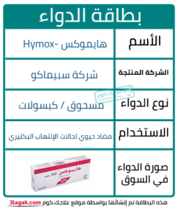 هايموكس (Hymox) دواعي الاستعمال، الأعراض، السعر، الجرعات | علاجك