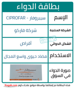 أقراص سيبروفار (CIPROFAR) دواعي الاستعمال، الأعراض، السعر، الجرعات | علاجك